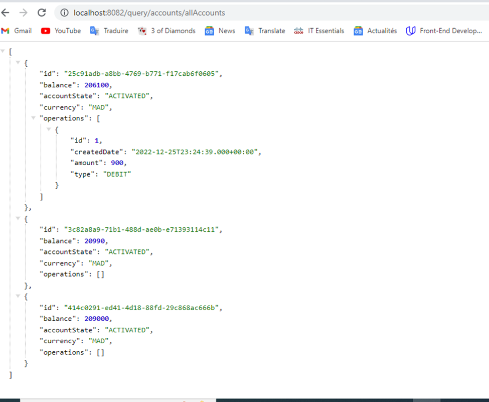 GitHub - amal884/Event-Driven-Architecture-CQRS-and-Event-Sourcing