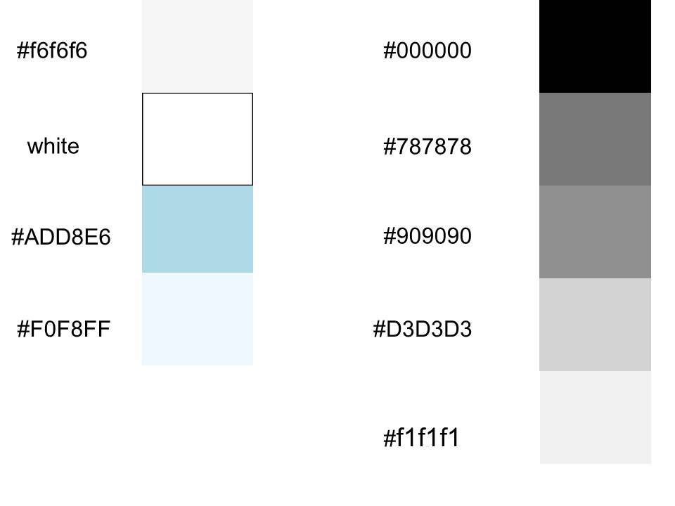GitHub - hafsah-R/application-for-higer-education-institutions