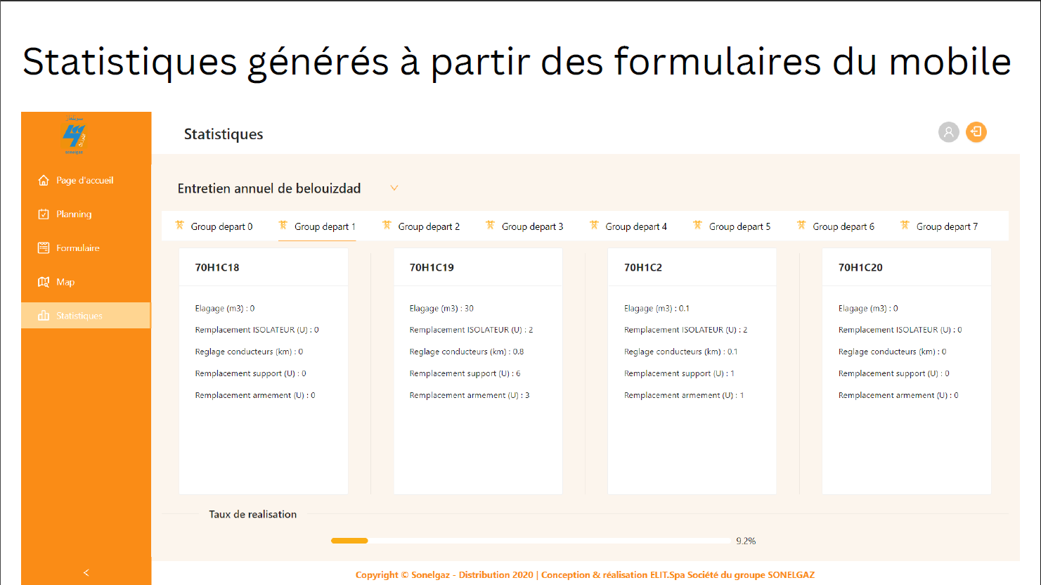 GitHub - Leilaozawa/Sonelgaz-RME