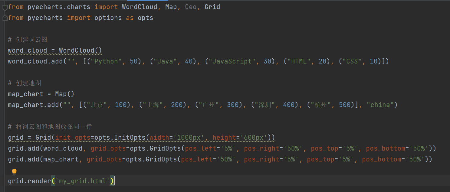 关于使用Grid同时渲染词云图和地图，子图像重叠的问题 · Issue #2167 · pyecharts/pyecharts · GitHub