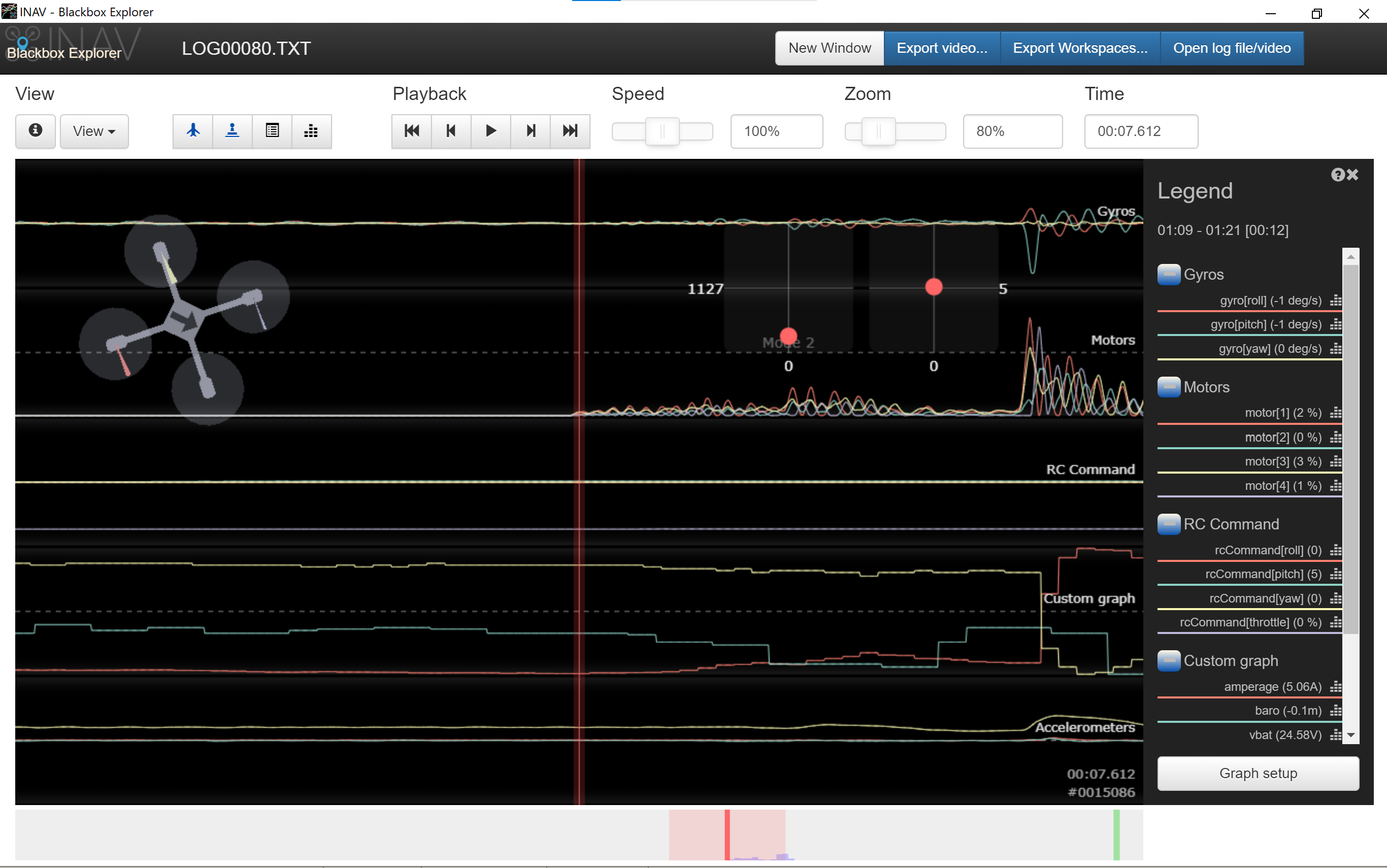 Switch From 4s To 6s Battery Makes Quad React Unsteady When Throttle Up At Take Off · Issue