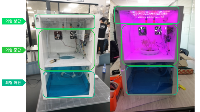 GitHub - rgl-za/Capstone2-2021: 우리집 앞마당 🥬 모니터링 기능이 탑재된 개인 맞춤형 IoT 스마트팜