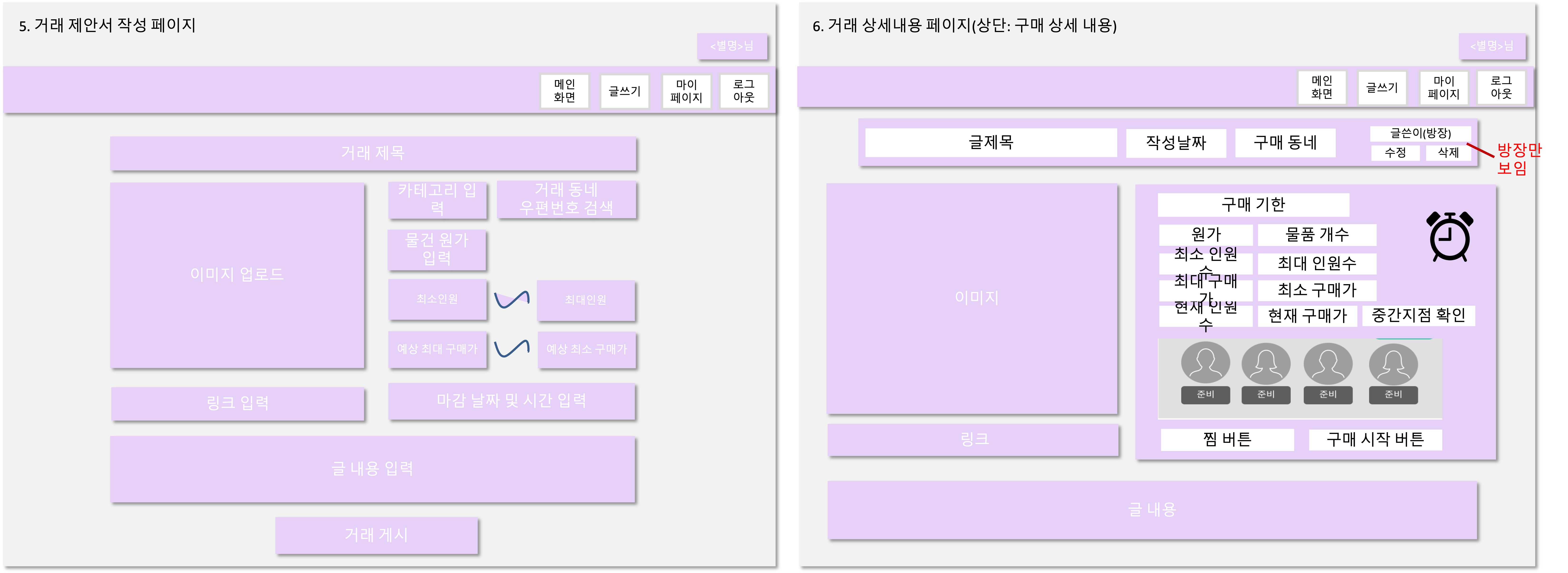 GitHub - munigithub1/Development-of-Java-Spring-web-project