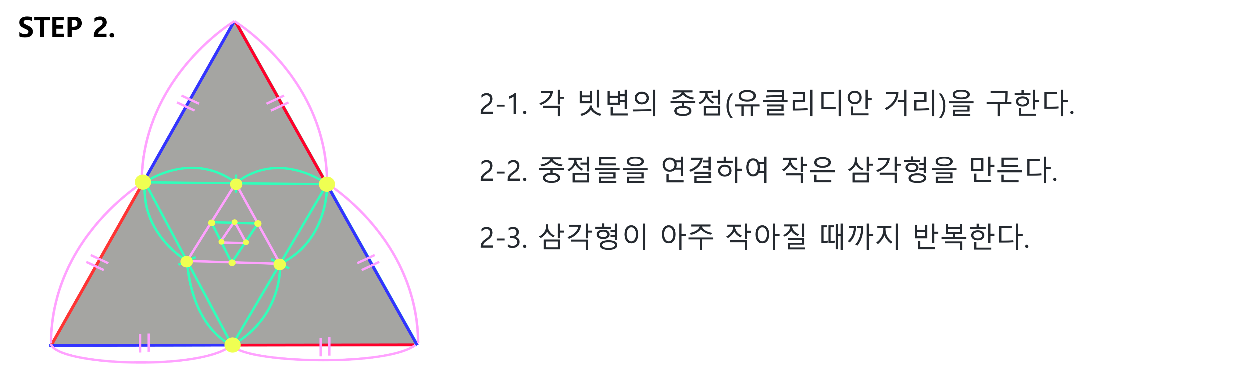 GitHub - munigithub1/Development-of-Java-Spring-web-project