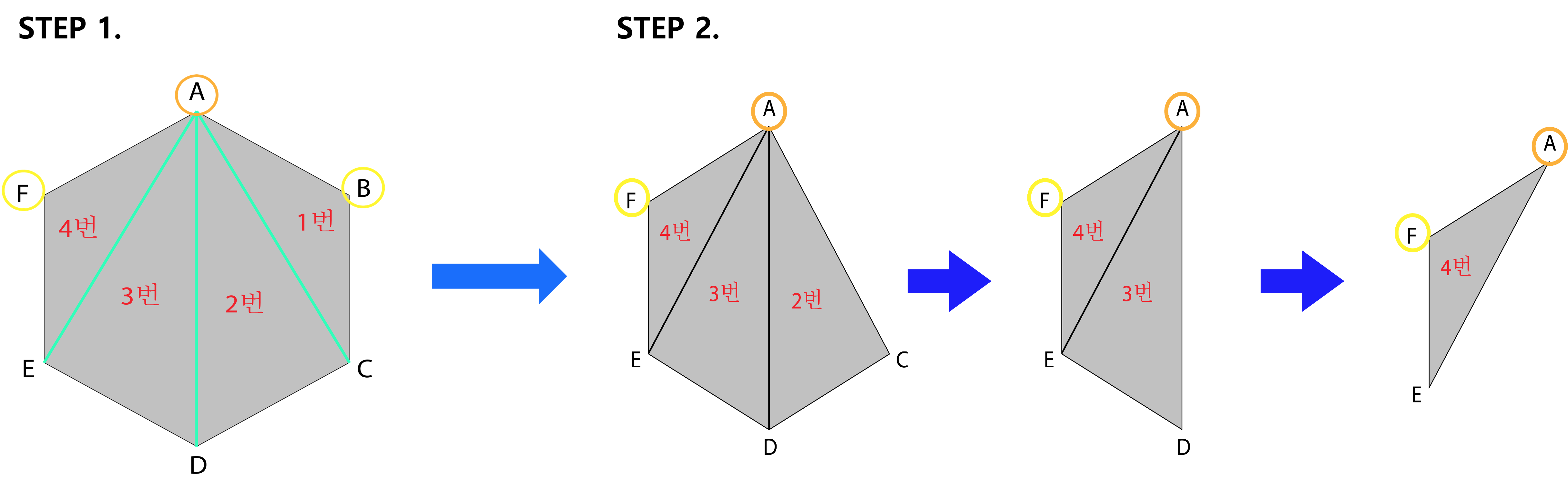 GitHub - munigithub1/Development-of-Java-Spring-web-project