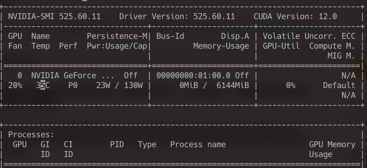 pptracking segmentation fault · Issue #7988 · PaddlePaddle/PaddleDetection · GitHub