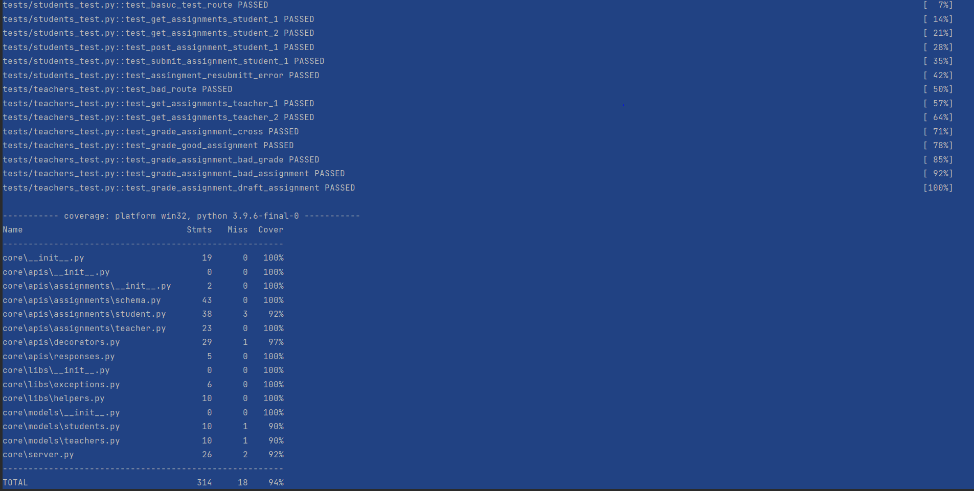 Github Raghavanss2k20gradethem This Is A Basic Flask Application That Was Build To 