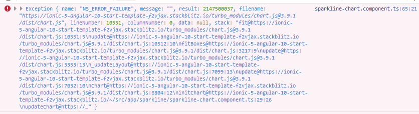 NS_ERROR_FAILURE in Firefox 105.0.1 · Issue #10720 · chartjs/Chart.js · GitHub