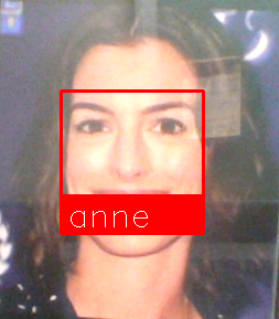 GitHub - nandinig2001/Real-Time-Face-Recognition: Real Time Face ...