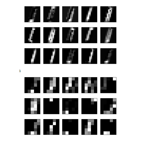 GitHub - SaiArja/Visualizing-each-layer-output-of-a-CNN