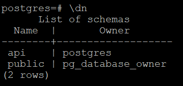 Cannot see my schema in PGAdmin · Issue #6862 · pgadmin-org/pgadmin4 · GitHub