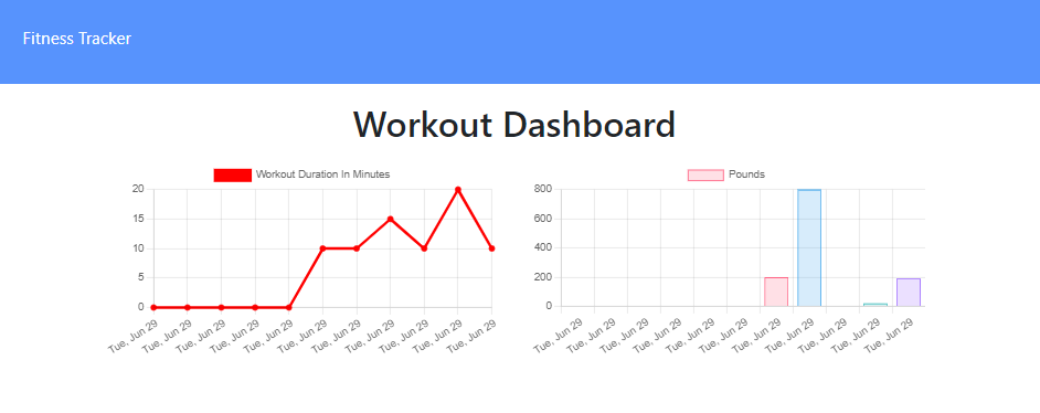 GitHub - sethvance26/Workout-Tracker: Workout Tracker is an application ...