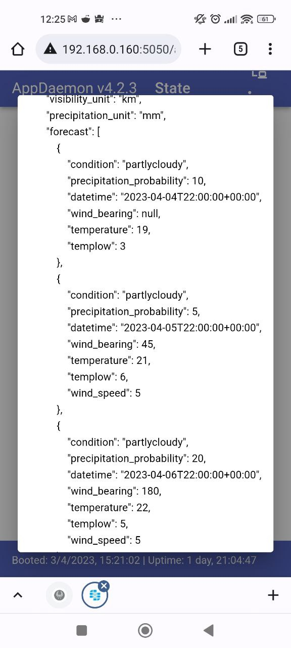 AEMET integration gets wrong forecast datetimes · Issue #90837 · home-assistant/core · GitHub