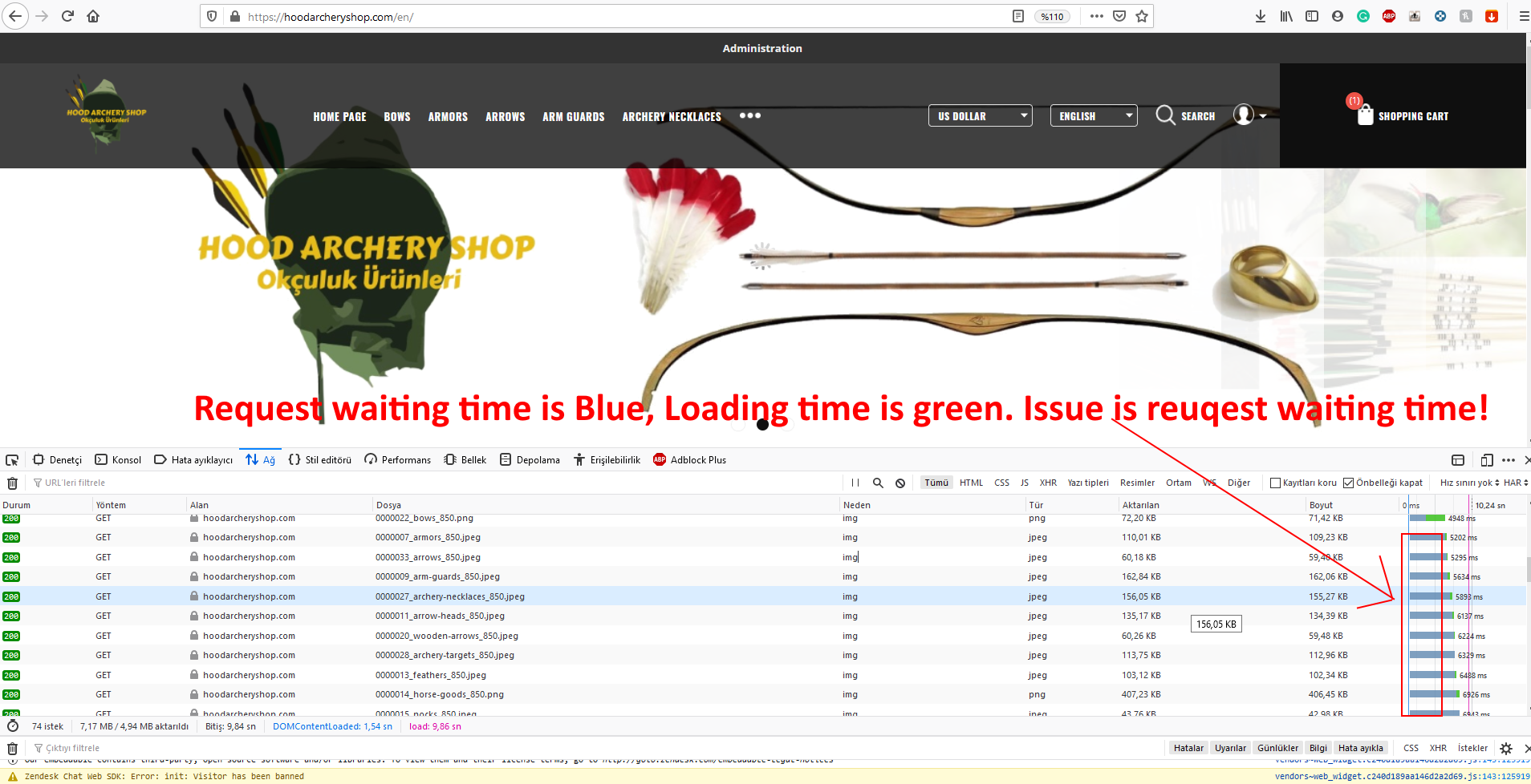 Web Page Load Slowly · Issue #4274 · nopSolutions/nopCommerce · GitHub