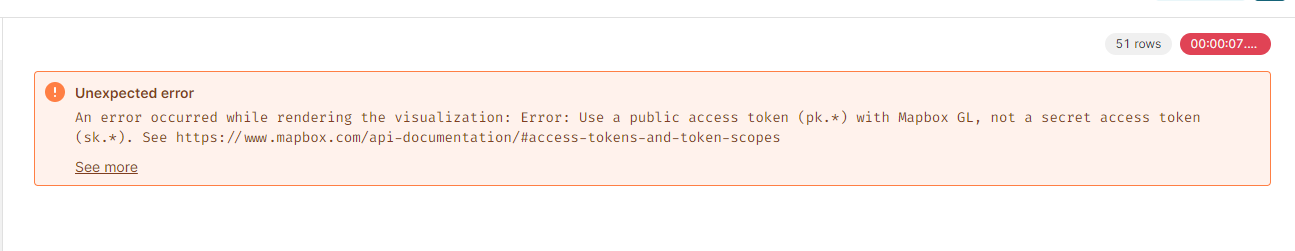 Mapboxapikey Config Use A Public Access Token Pk With Mapbox Gl Not A Secret Access Token
