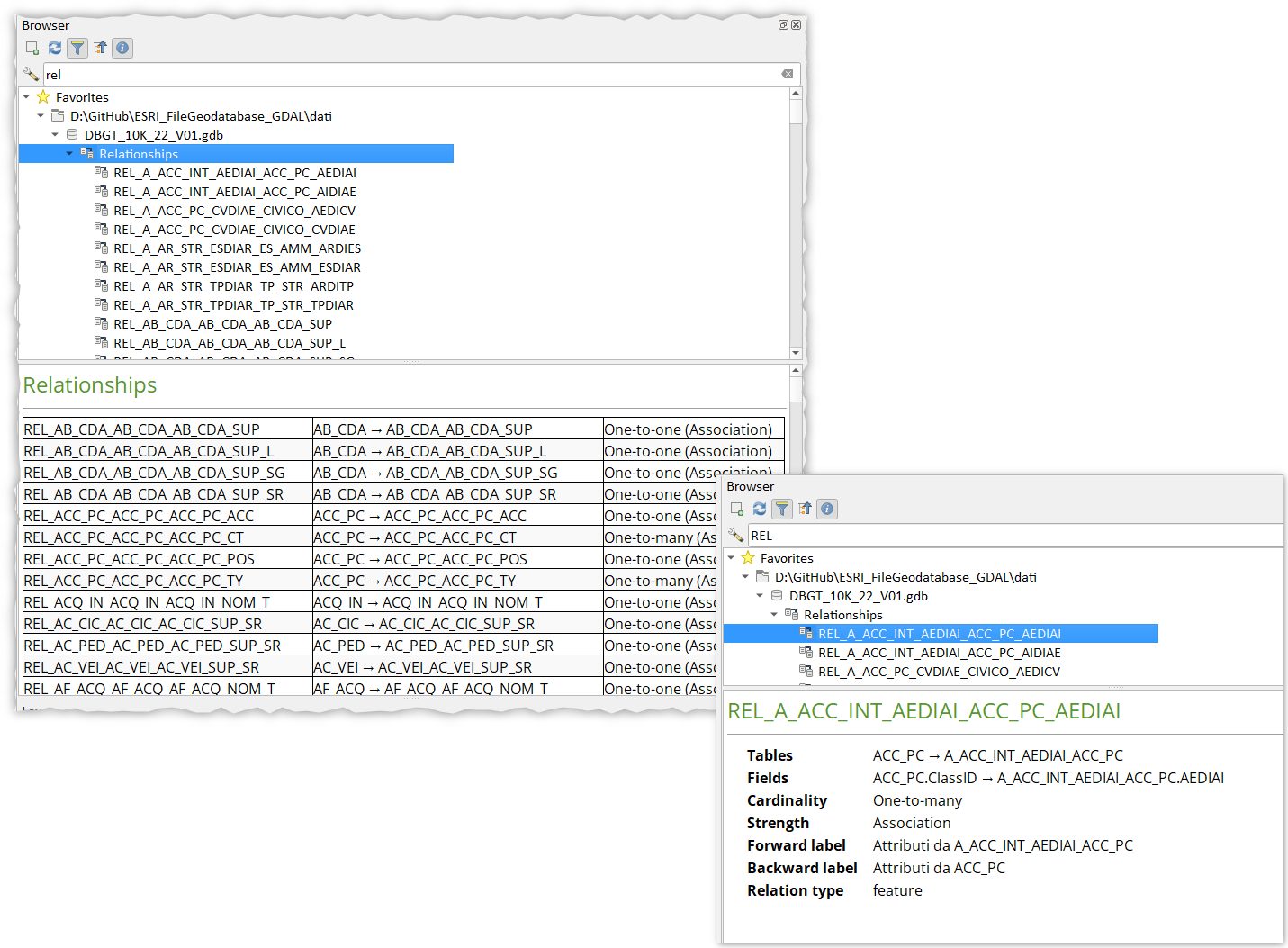 [browser] Export All Field Domains And All Relationships · Issue 51924