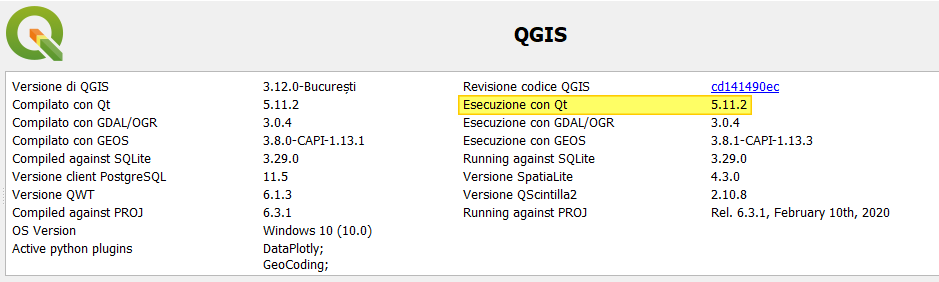 Hyperlink Doesn T Work In Pdf Printing · Issue 35172 · Qgis Qgis · Github