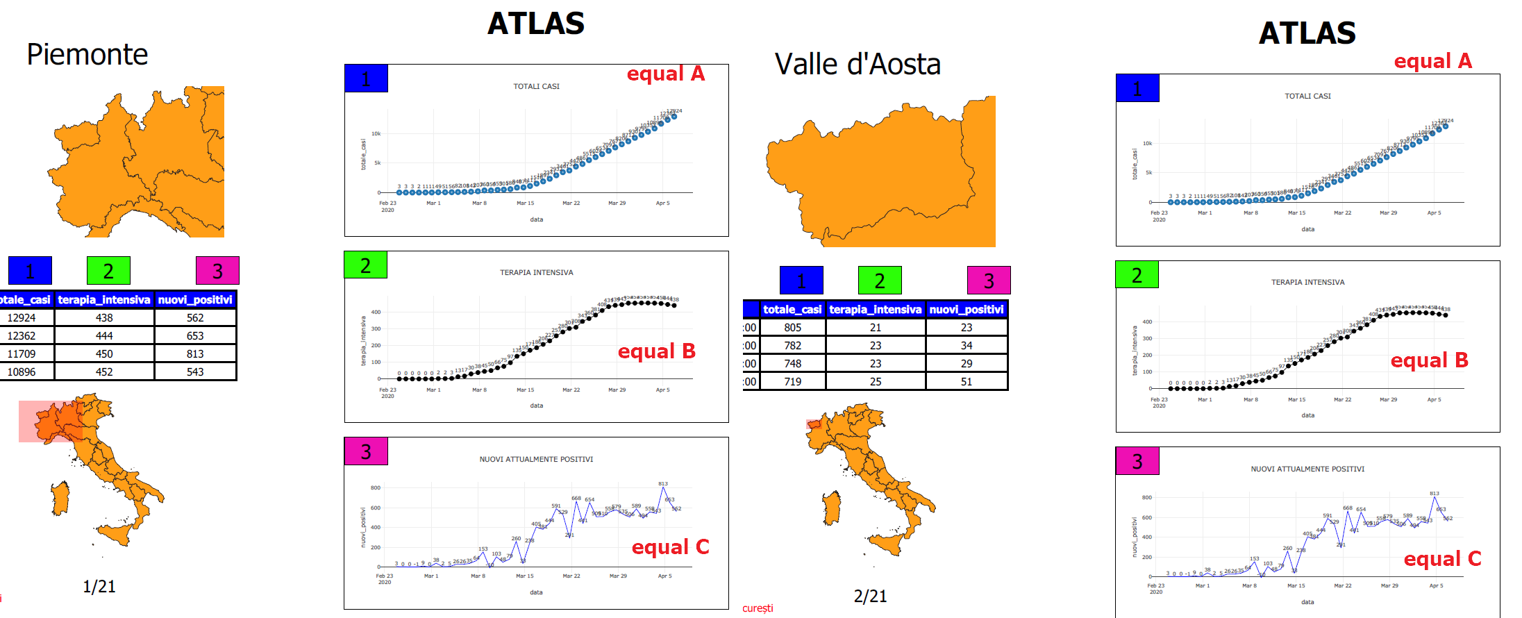[Atlas] unprinted and inconsistent graphics with coverage vector · Issue #207 · ghtmtt ...