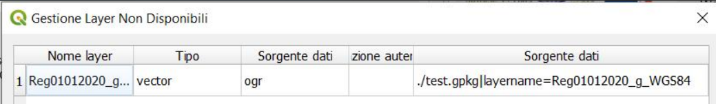 Project Saved In Gpkg Does Not Work If Datasource Is Renamed · Issue 37440 · Qgisqgis · Github
