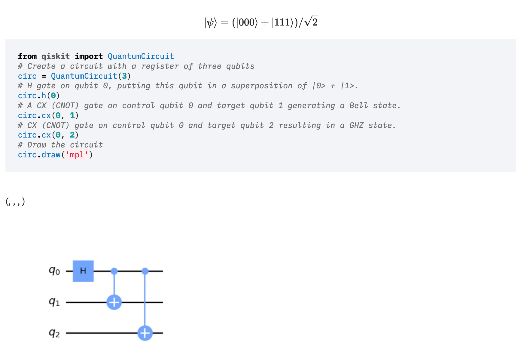 Matplotlib plot directive doesn't show links to download generated ...
