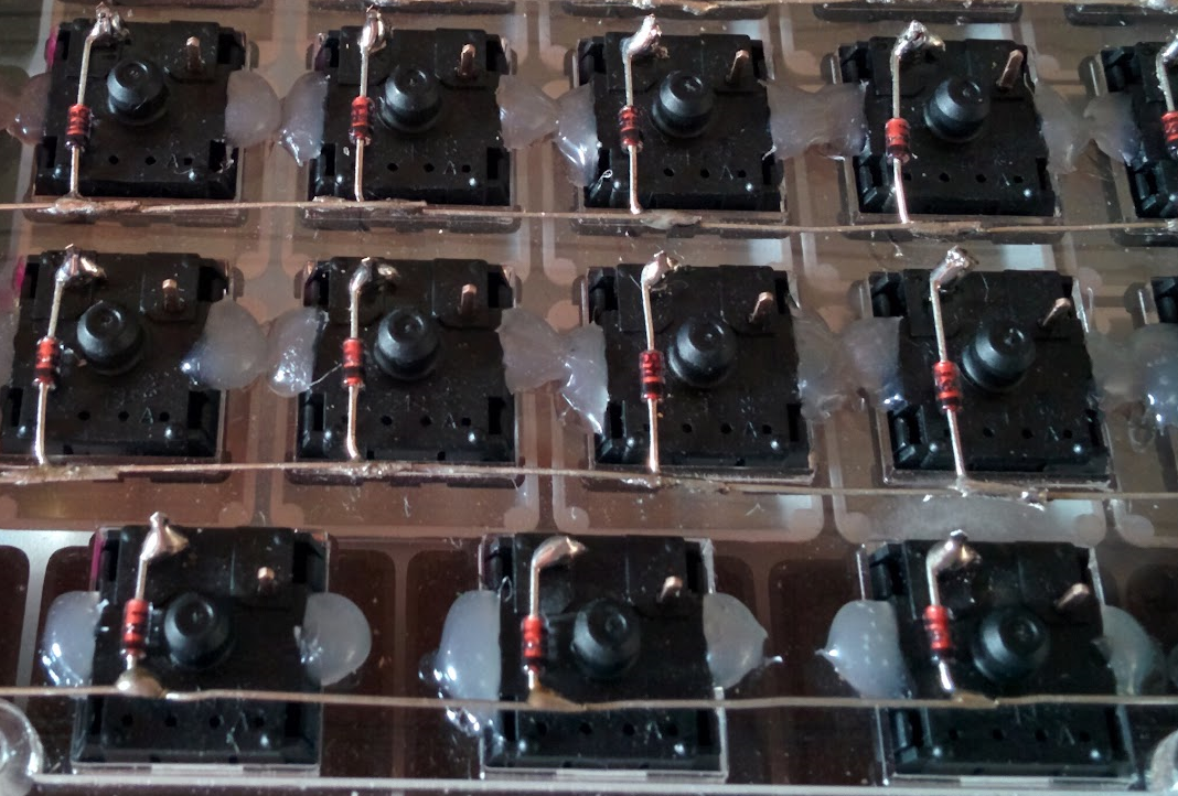 Possible bug in Keypad generation · Issue #435 · florianfesti/boxes · GitHub