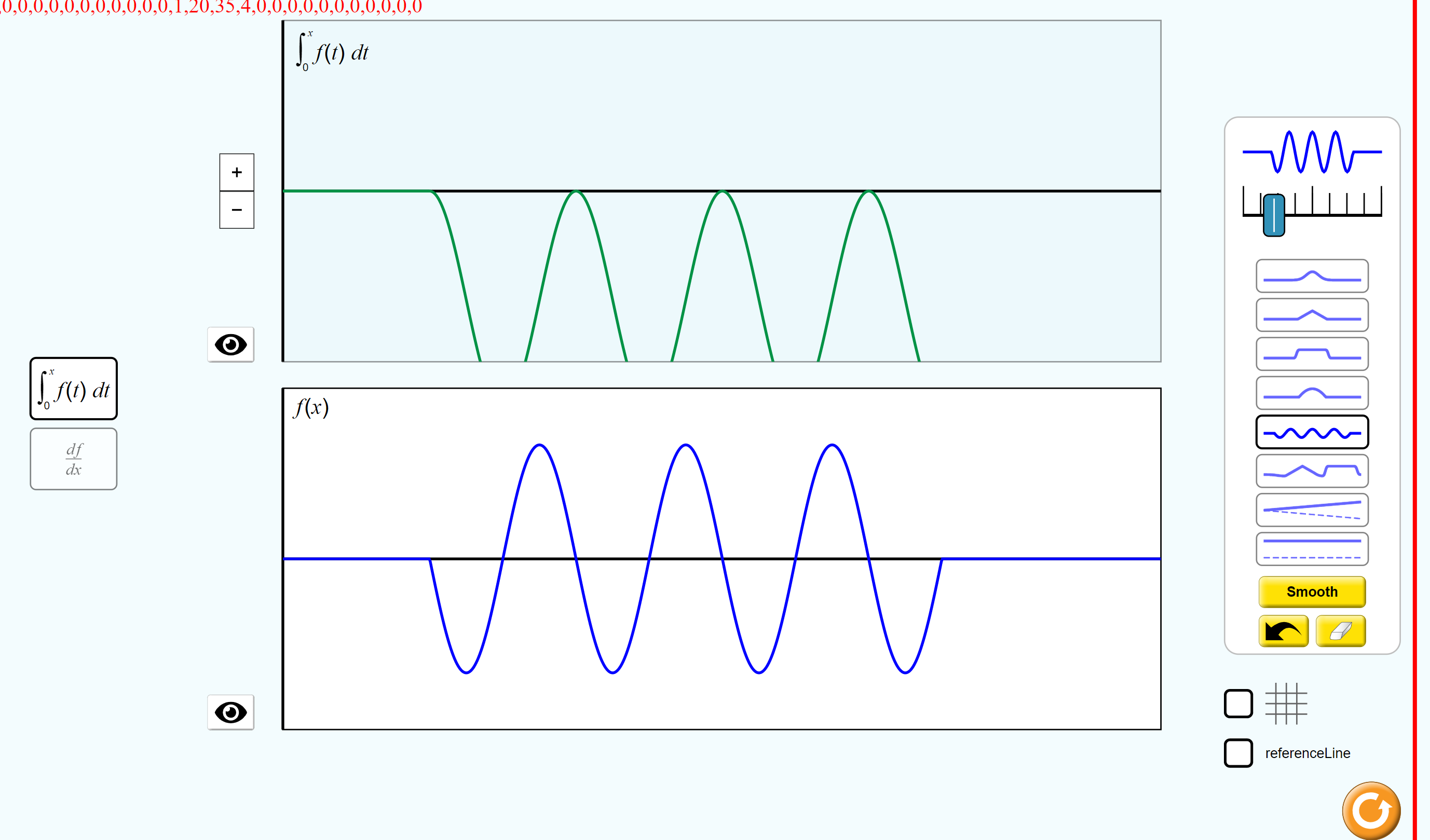 Sine behavior · Issue #85 · phetsims/calculus-grapher · GitHub