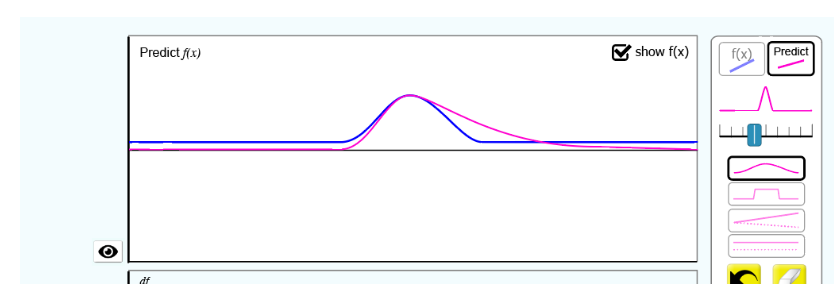 New Feature: Predict Mode · Issue #100 · phetsims/calculus-grapher · GitHub