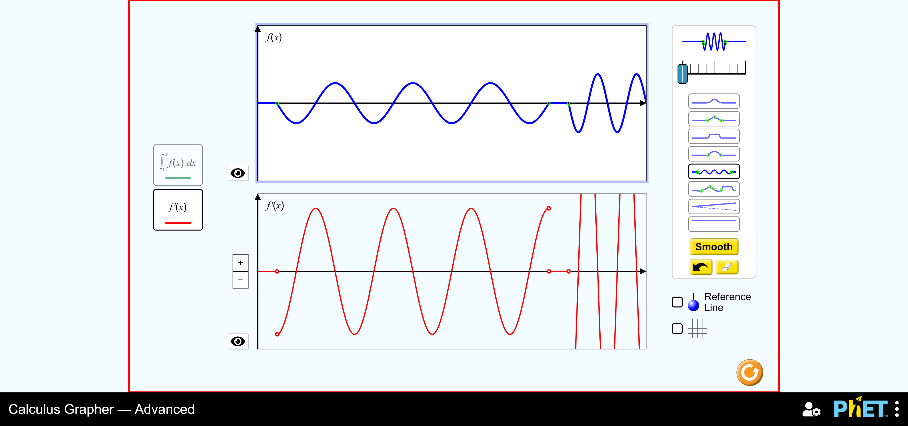 Find a more precise way to detect cusp points. · Issue #208 · phetsims/calculus-grapher · GitHub