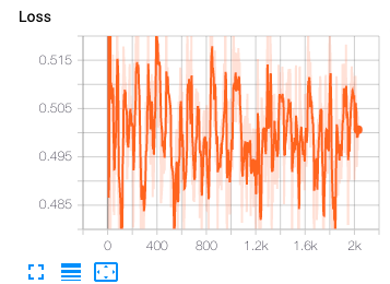GitHub - onuroksuz/TfLearn: Cat and Dog Detection