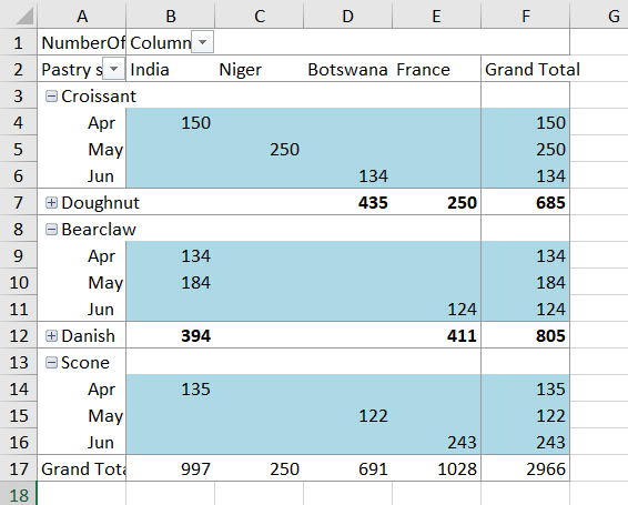 Pivot Table Styles · Closedxml Closedxml Wiki · Github