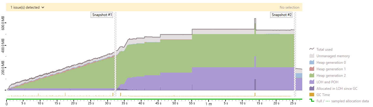 Explore saving without intermediate representation · Issue #1874 · ClosedXML/ClosedXML · GitHub