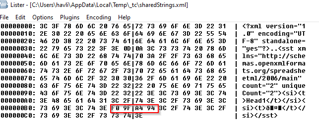 Composited unicode characters not displayed correctly. · Issue #1226 ...