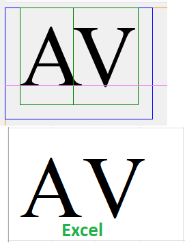 Cell Dimensions · ClosedXML/ClosedXML Wiki · GitHub