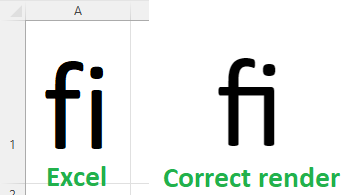 Cell Dimensions · ClosedXML/ClosedXML Wiki · GitHub