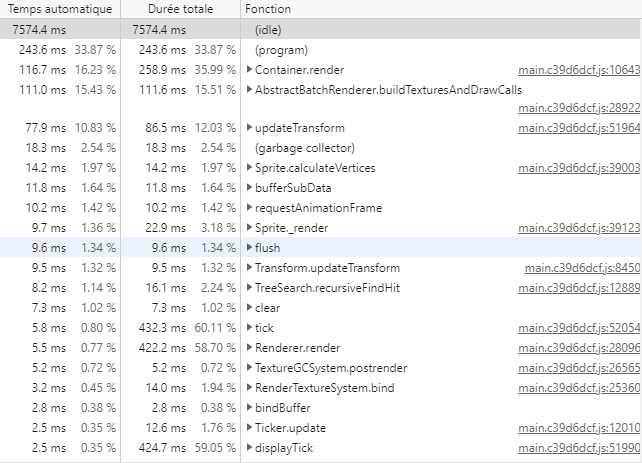 Extending Sprite · Issue 7771 · Pixijspixijs · Github