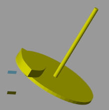 [How can I adjust the Visualization part in (RM3) model?] · Issue #787 ...