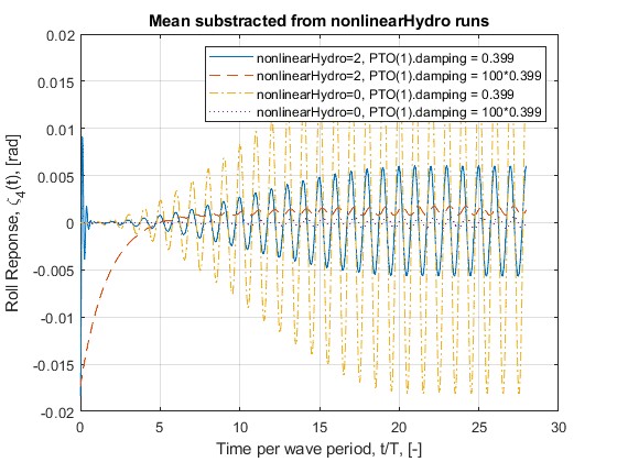 [BUG] PTO.damping command not registering when using nonlinearhydro · Issue #1025 · WEC-Sim/WEC ...