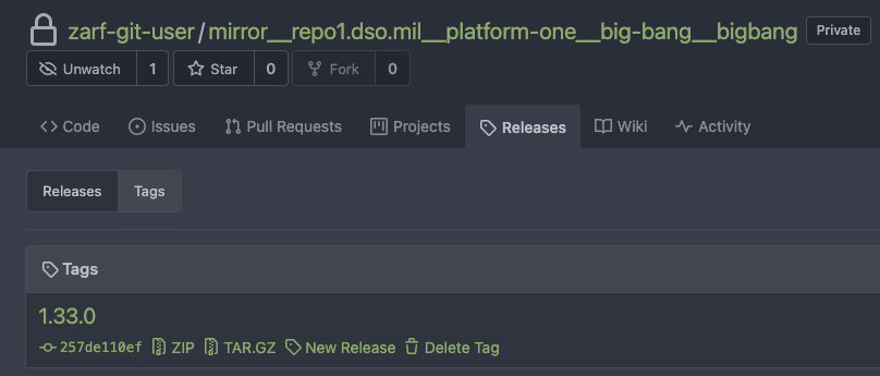 Unable to Deploy Zarf's Big Bang Core Package · Issue #610 · zarf-dev/zarf · GitHub