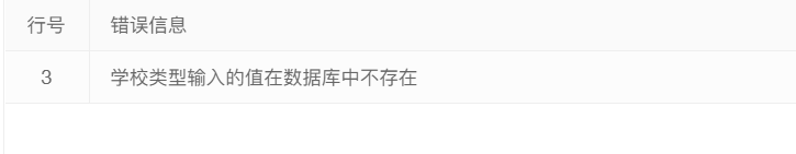 主子表导入 · Issue #498 · dotnetcore/WTM · GitHub