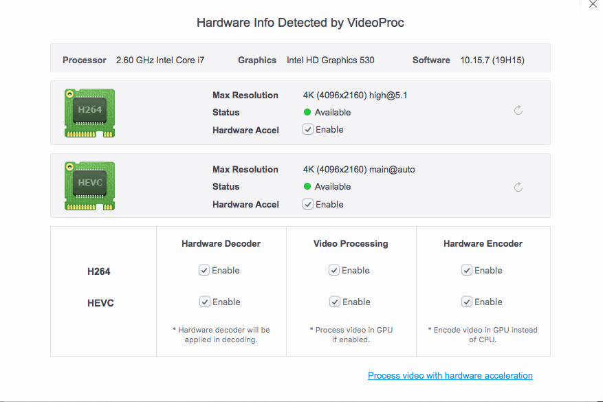 连外接显示器无反应，从14.1升到15.7，以前HDMI是可以用 201116-2 版本的OC引导 · Issue #88 · xxxzc/xps15-9550-macos · GitHub