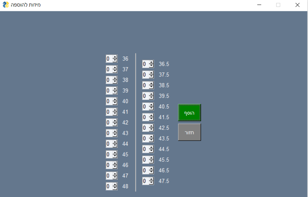 GitHub - netanel094/Shoe-store-management-system: A project combining MySQL and Python.