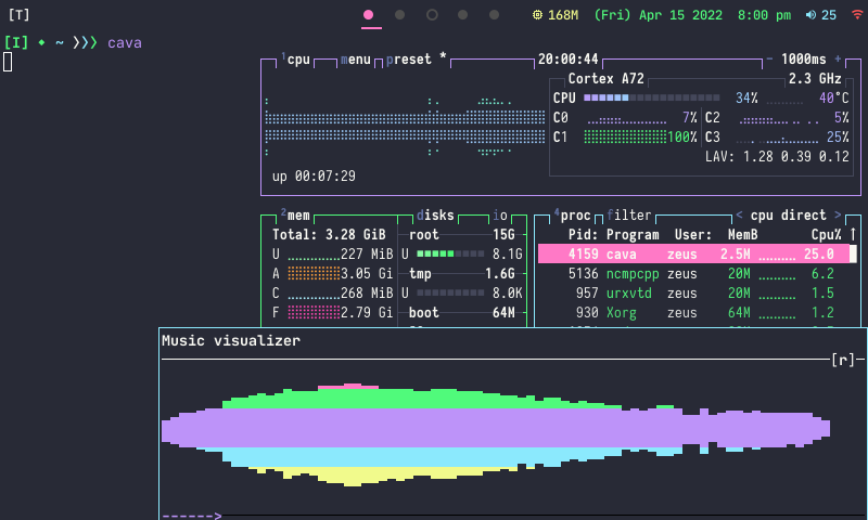 Not rendering / Executing properly and also High cpu usage · Issue #446 ...