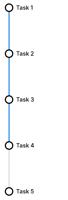 Evenly Distribute Space Dynamically · AvaloniaUI Avalonia · Discussion #10786 · GitHub