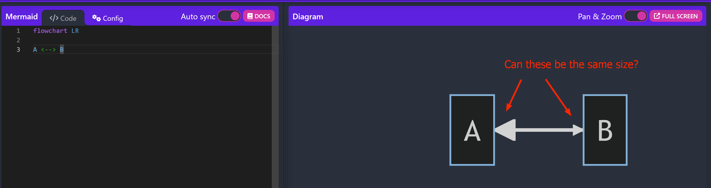 Double Headed Arrow Size · mermaid-js · Discussion #4373 · GitHub