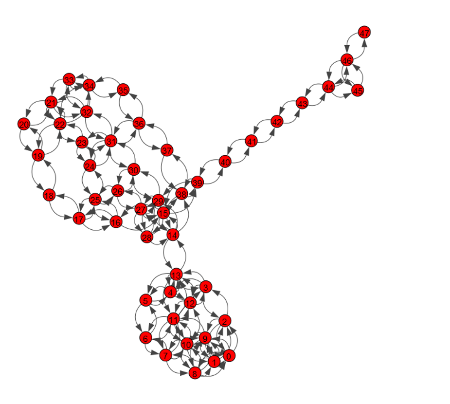 GitHub - talornan/OPP_4Task