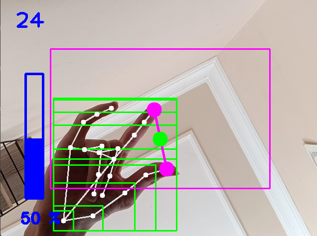 Github Koraykunal Virtualcontrol