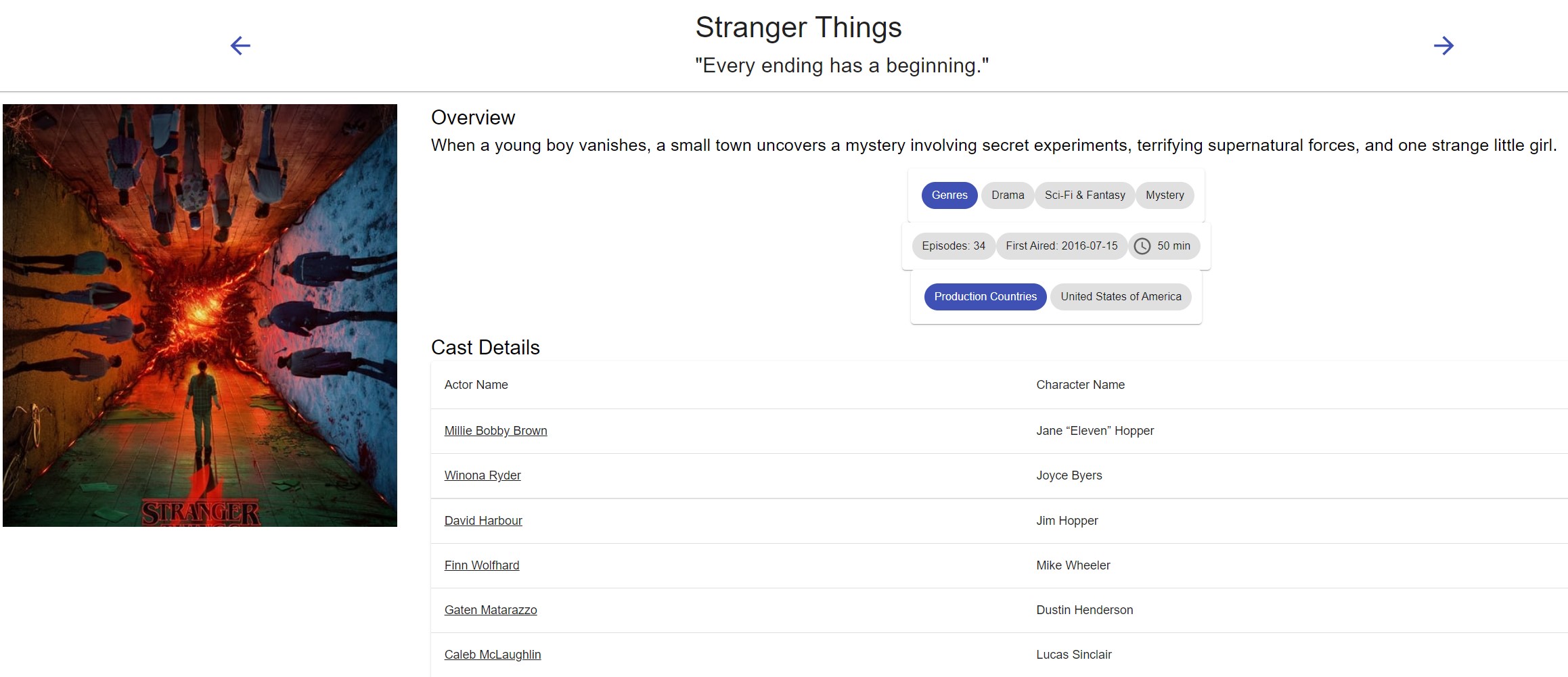 GitHub - Fiona-Waters/MoviesApp_Assignment