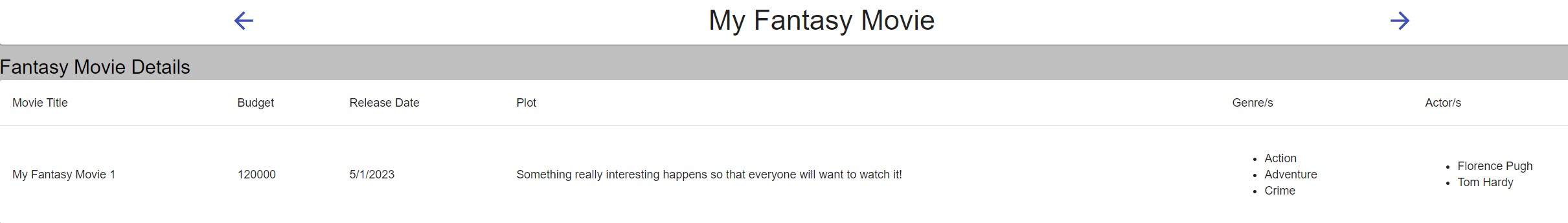 GitHub - Fiona-Waters/MoviesApp_Assignment