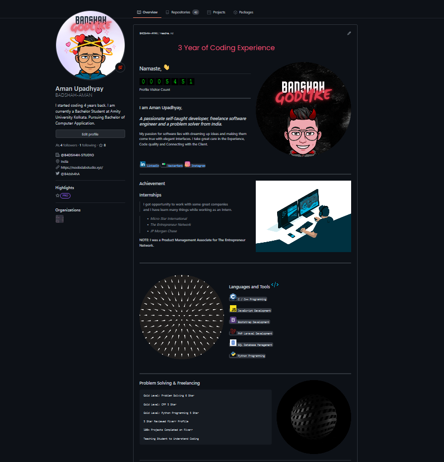 Aman Upadhyay · Issue #685 · EddieHubCommunity/awesome-github-profiles ...