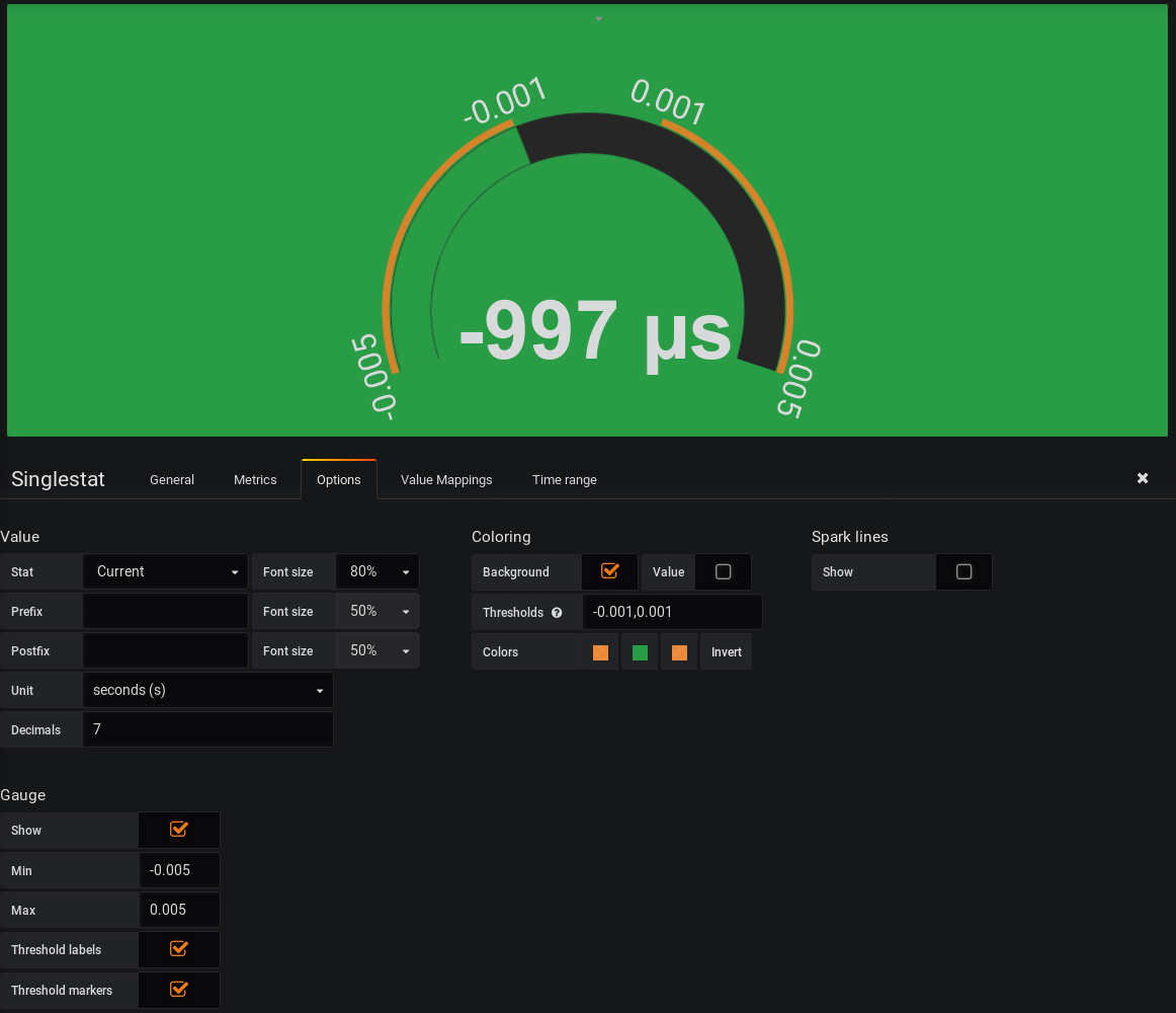 Support absolute values for singlestat thresholds · Issue #5660 · grafana/grafana · GitHub